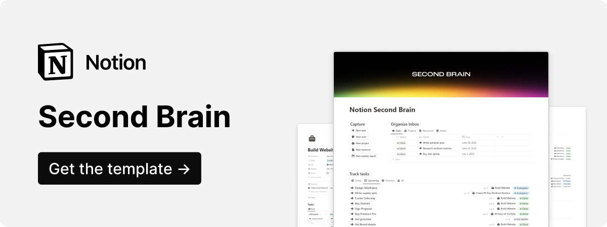 How to Use Notion: Ultimate Beginner's Guide - Notionland Blog